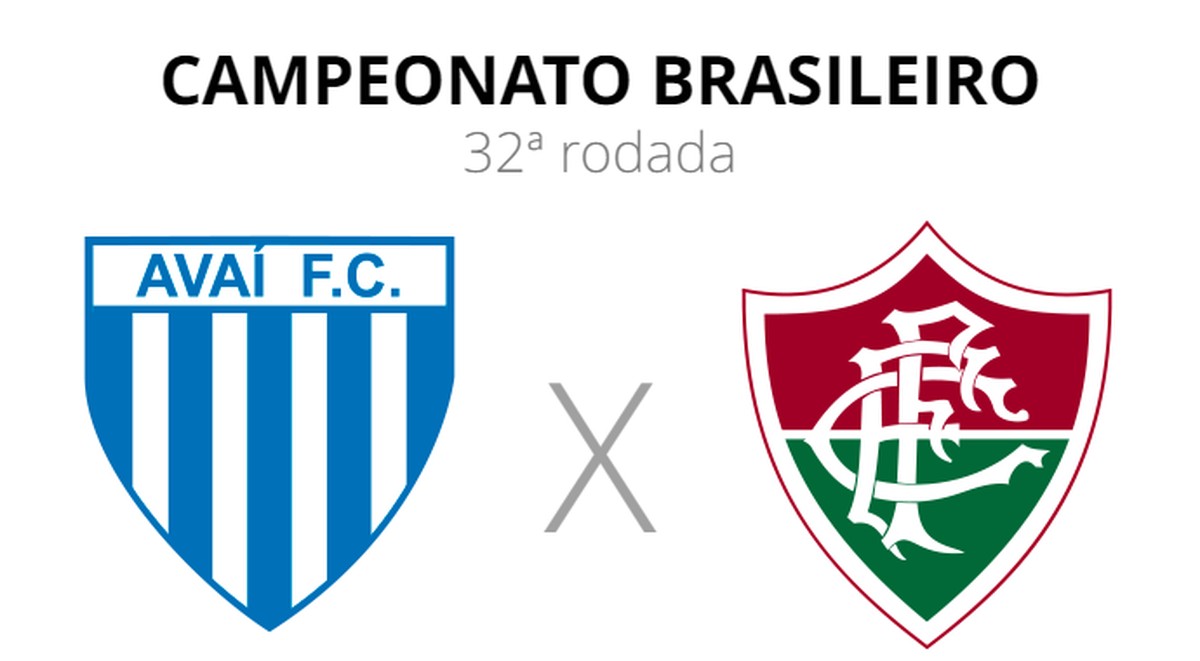 Avaí x Fluminense veja onde assistir escalações desfalques e
