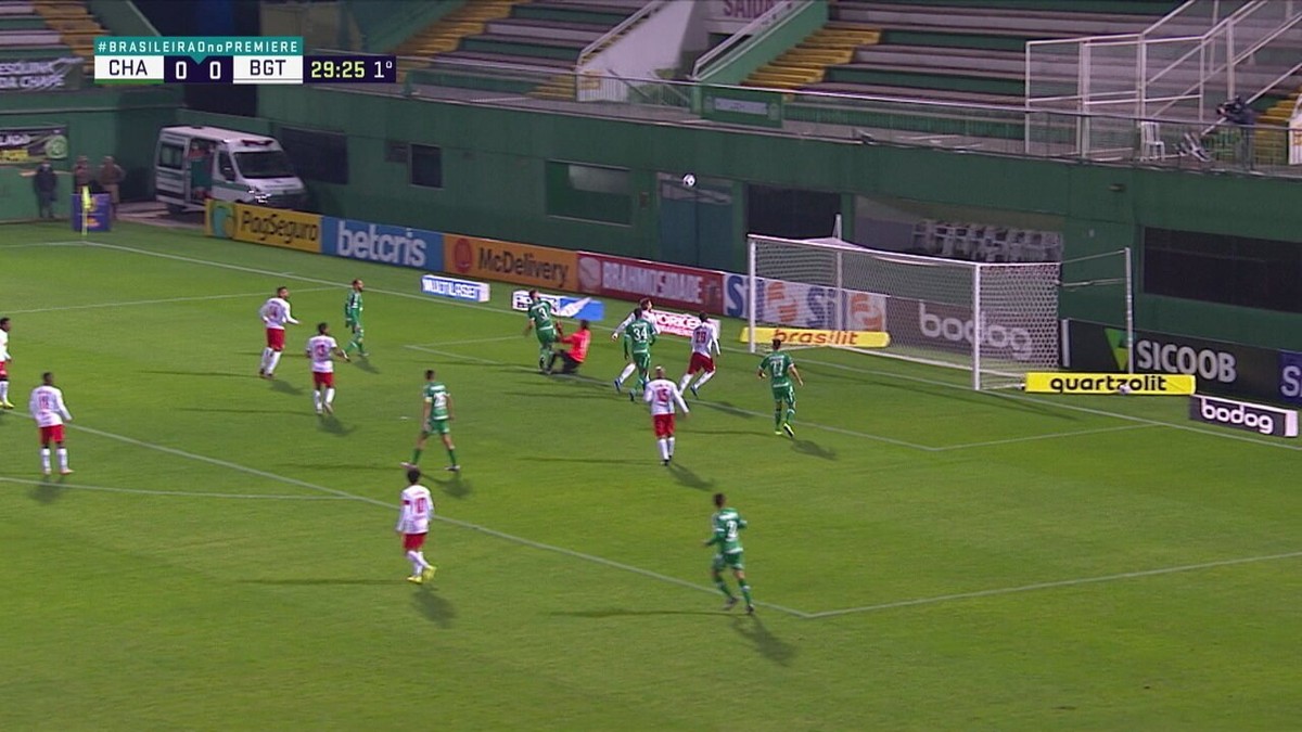 Bragantino X Chapecoense Veja O Retrospecto De Jogos Entre As Equipes