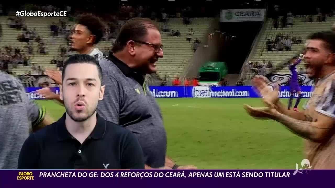 Análise Ceará fez apenas dois gols na Série B e precisa evoluir