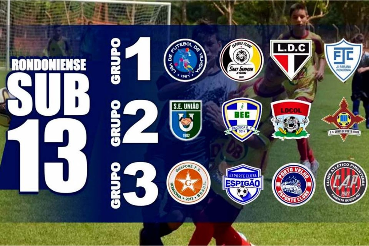 Confira Como Ficou O Campeonato Rondoniense Infantil Campeonato