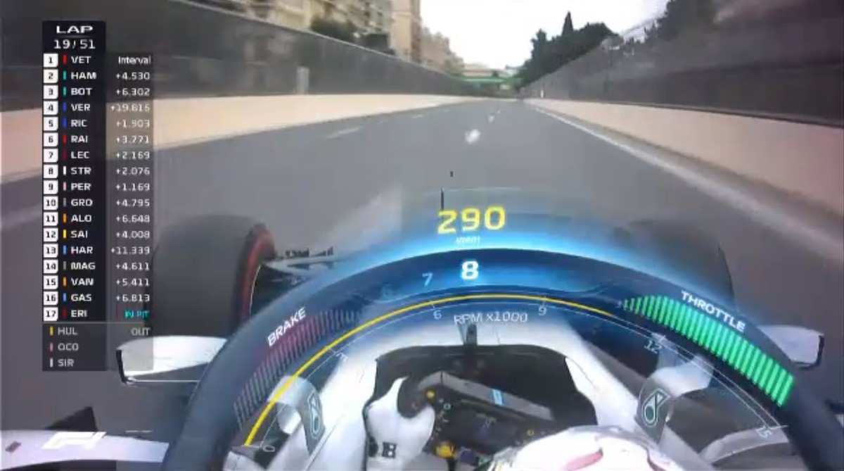 Fórmula 1 já planeja evoluir grafismos no Halo durante as transmissões ...