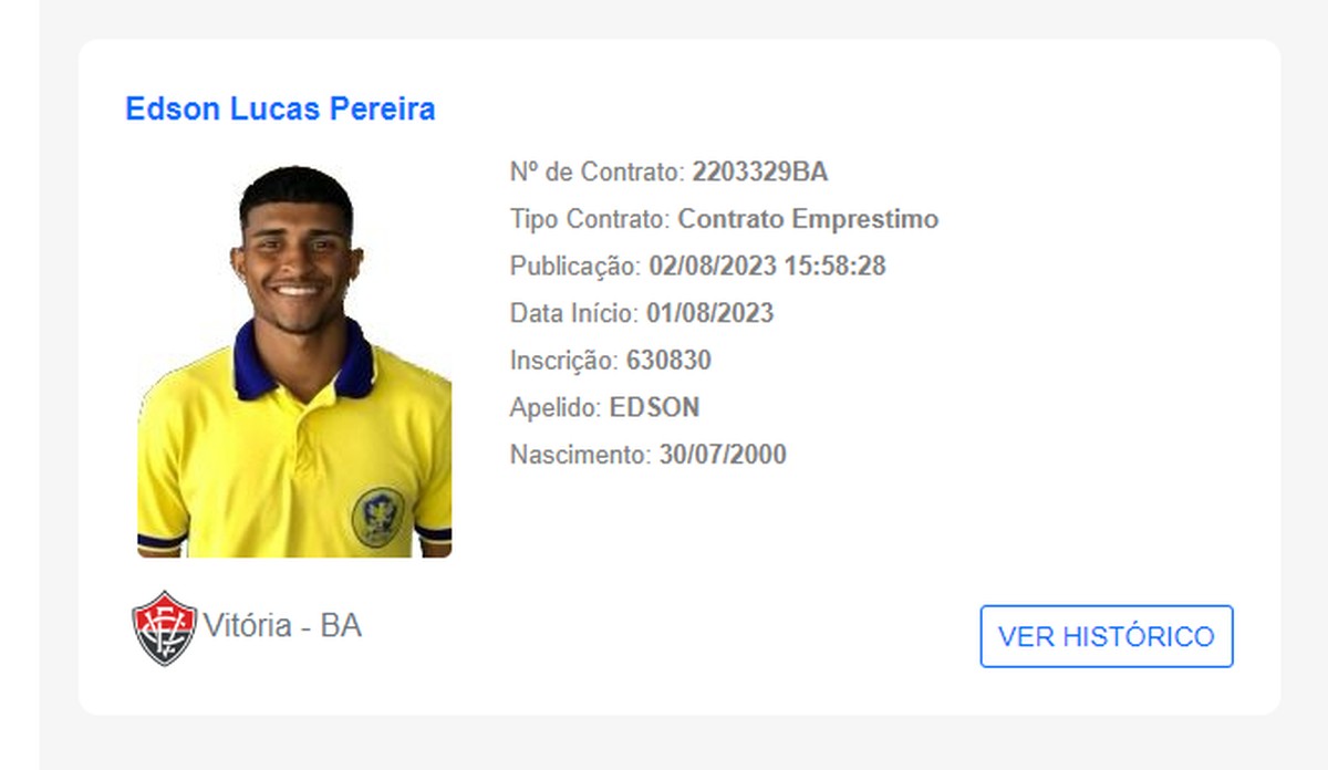 Vitória registra Edson Lucas no último dia da janela de transferências ...