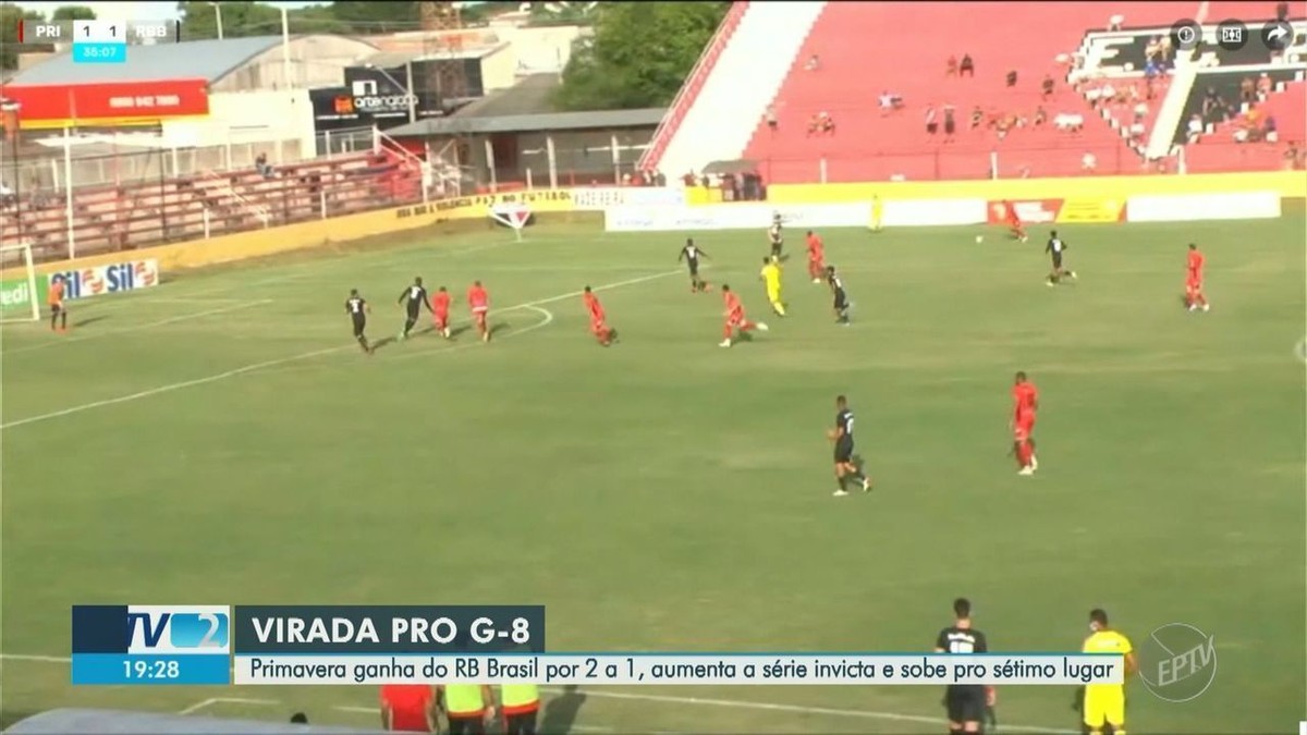 Arrancada faz Primavera depender apenas de si na última rodada para ...