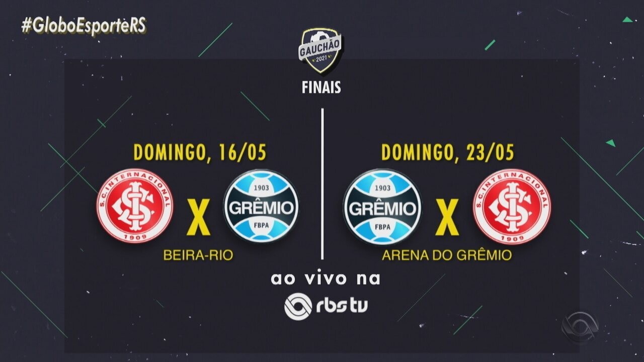 Gre-Nal: Tiago Nunes ou Ramírez, quem chega com trabalho mais avançado ...