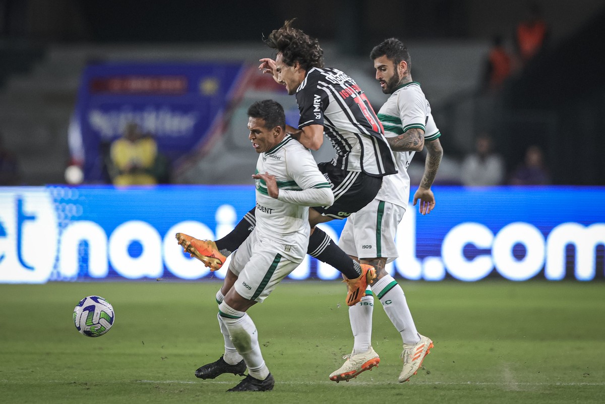 Atuações do Coritiba: Luan Polli estreia, e Zé Roberto é expulso na ...