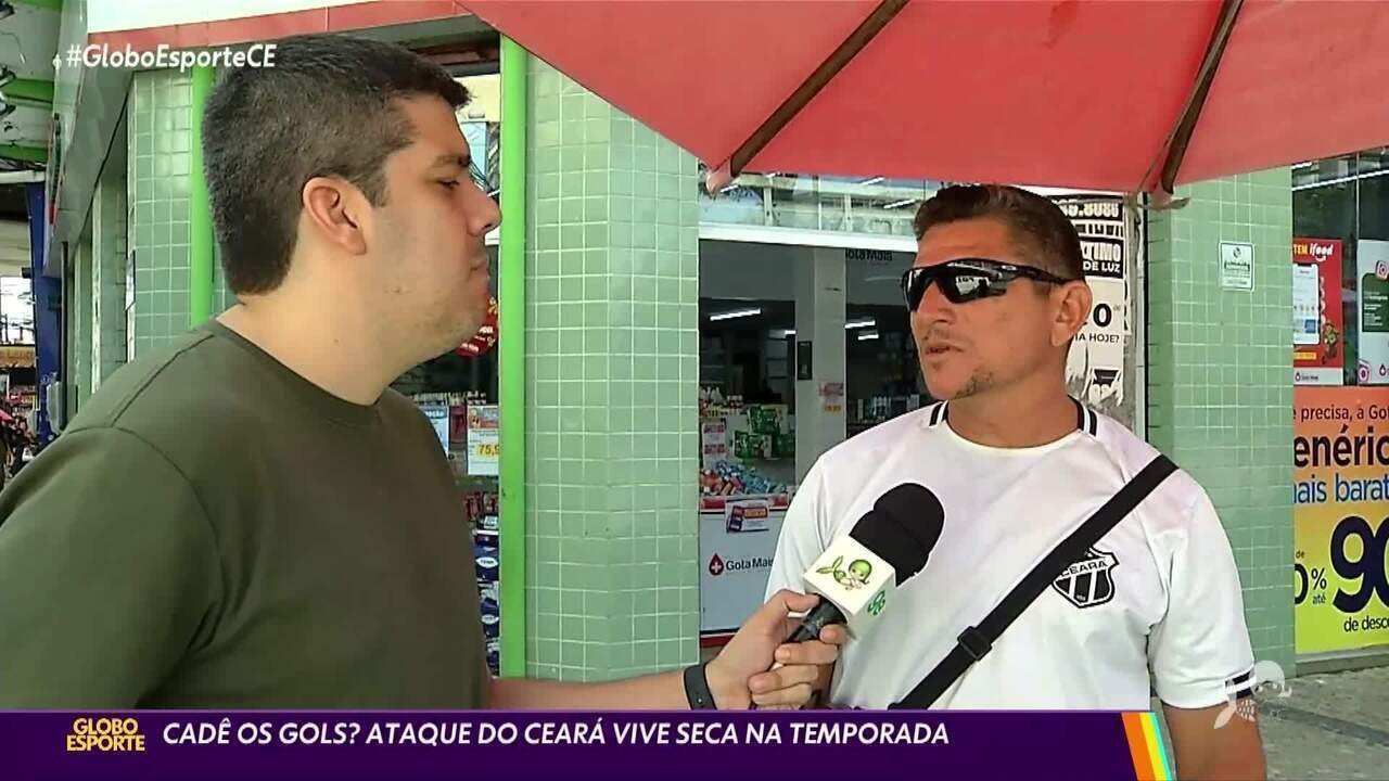 Ceará acerta extensão contratual de Melk e jovem tem multa milionária | Ge
