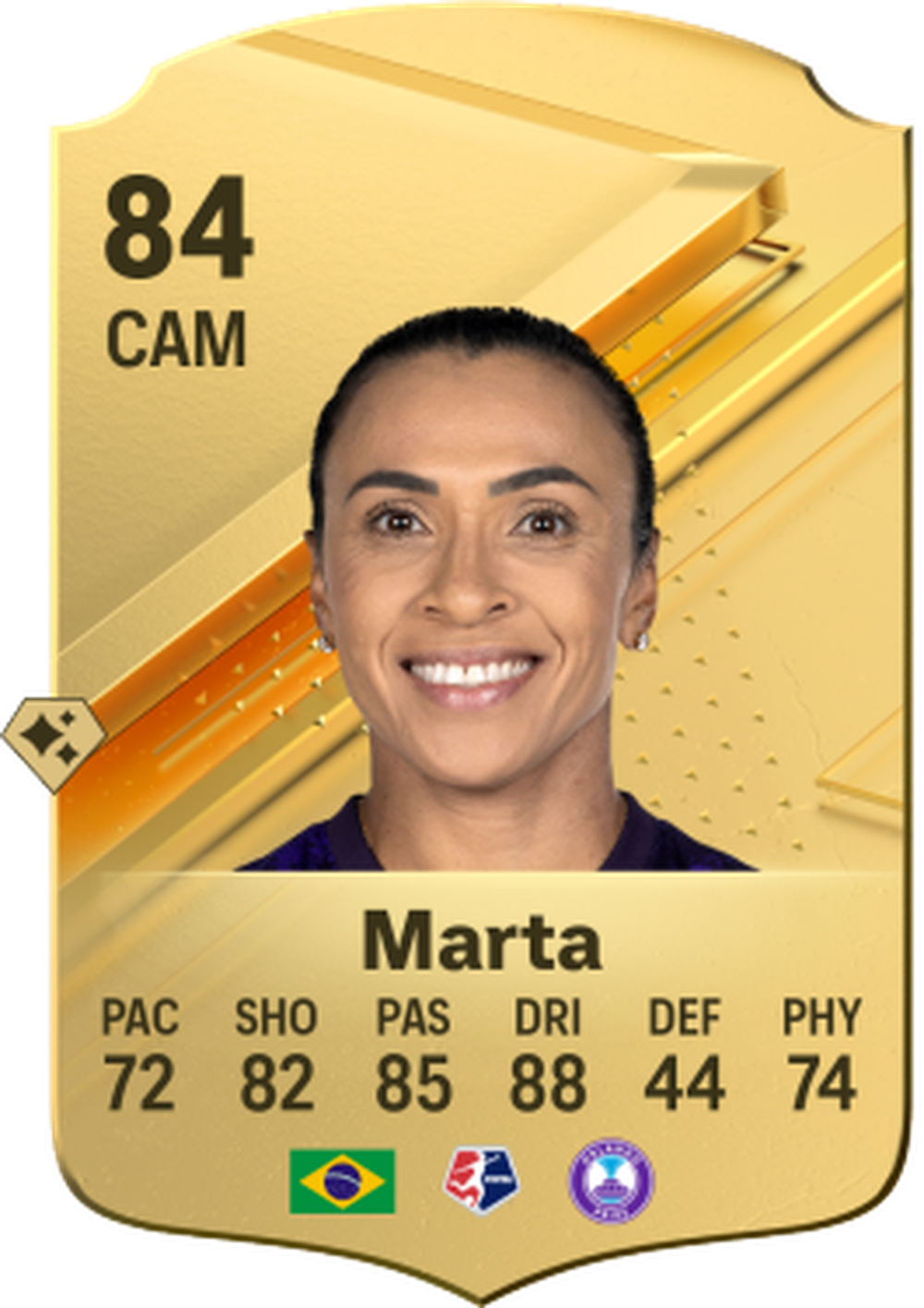 EA FC 24: veja top-15 dos melhores brasileiros no novo FIFA - ContilNet ...