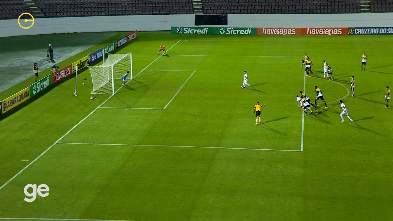 Final da Copinha 2025: veja data e onde será o jogo