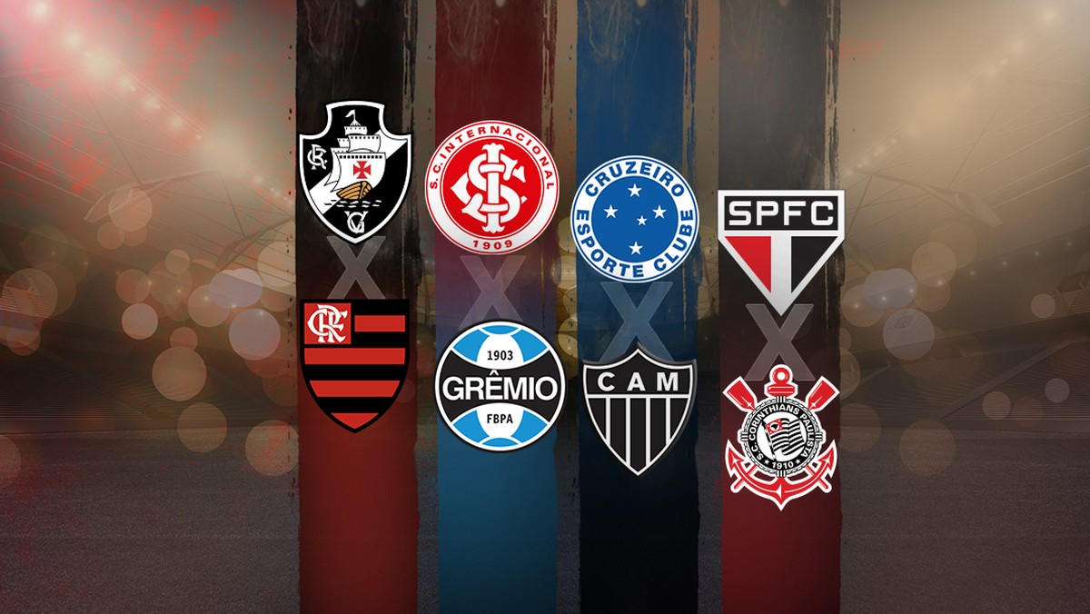 Oito finais de campeonatos estaduais que entraram para a história do ...