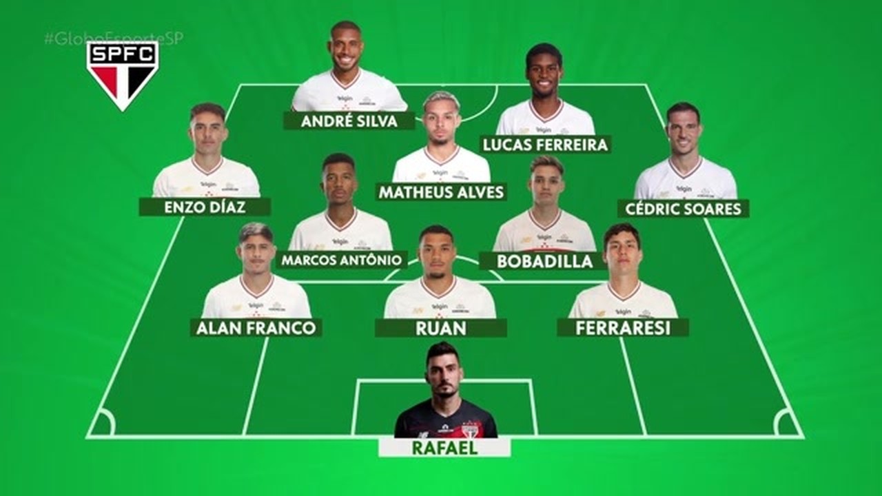 São Paulo negocia Talles Wander com time da segunda divisão de Portugal ...