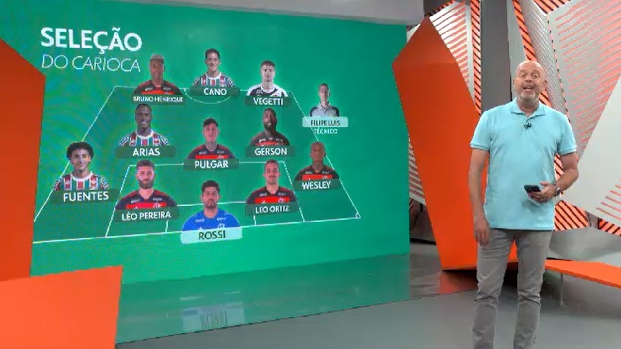 Artilheiro do Flamengo no Carioca, Wallace Yan virou centroavante com ...