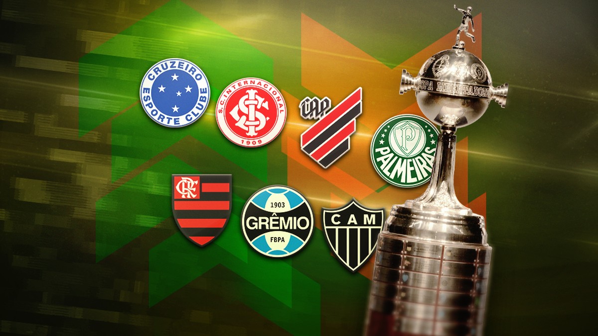 Libertadores chega à rodada final com 10 classificados e 13 times na ...