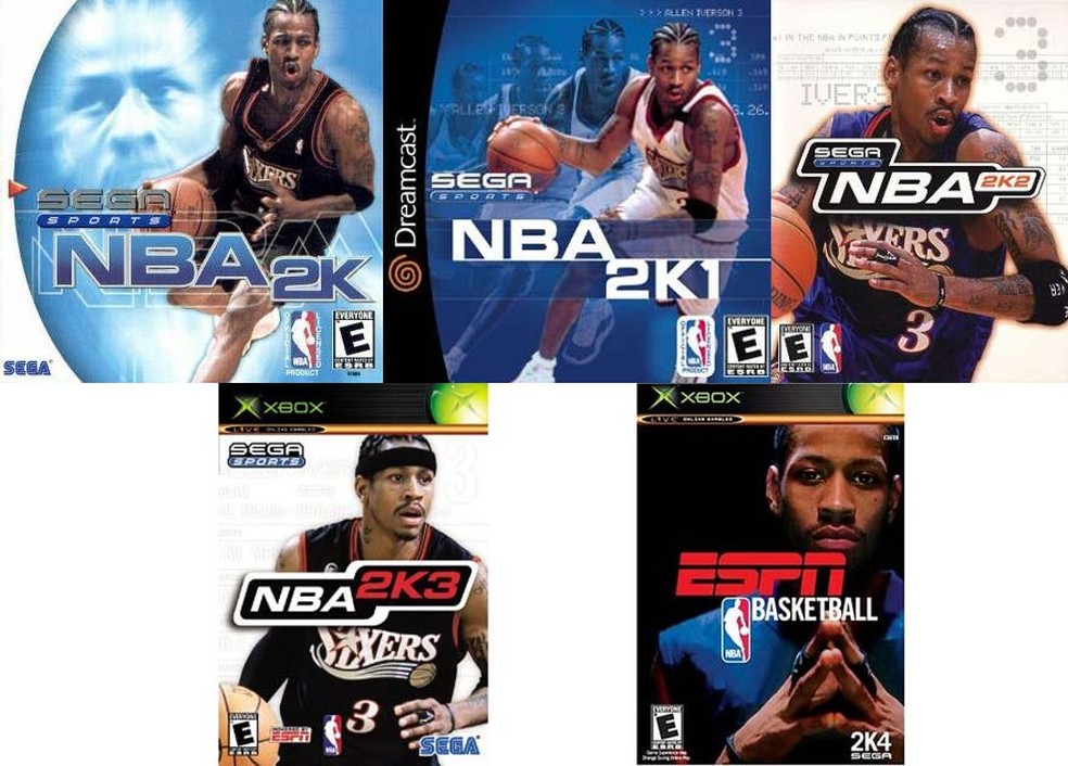 Capa Nba 2k14 Sports Games: Most Popular Playstation 4 Games List