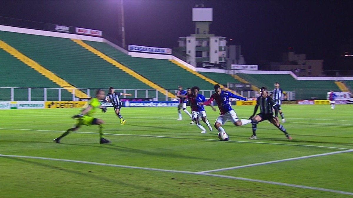 Figueirense 0x1 Paraná Veja O Gol E Os Melhores Momentos Do Jogo Da