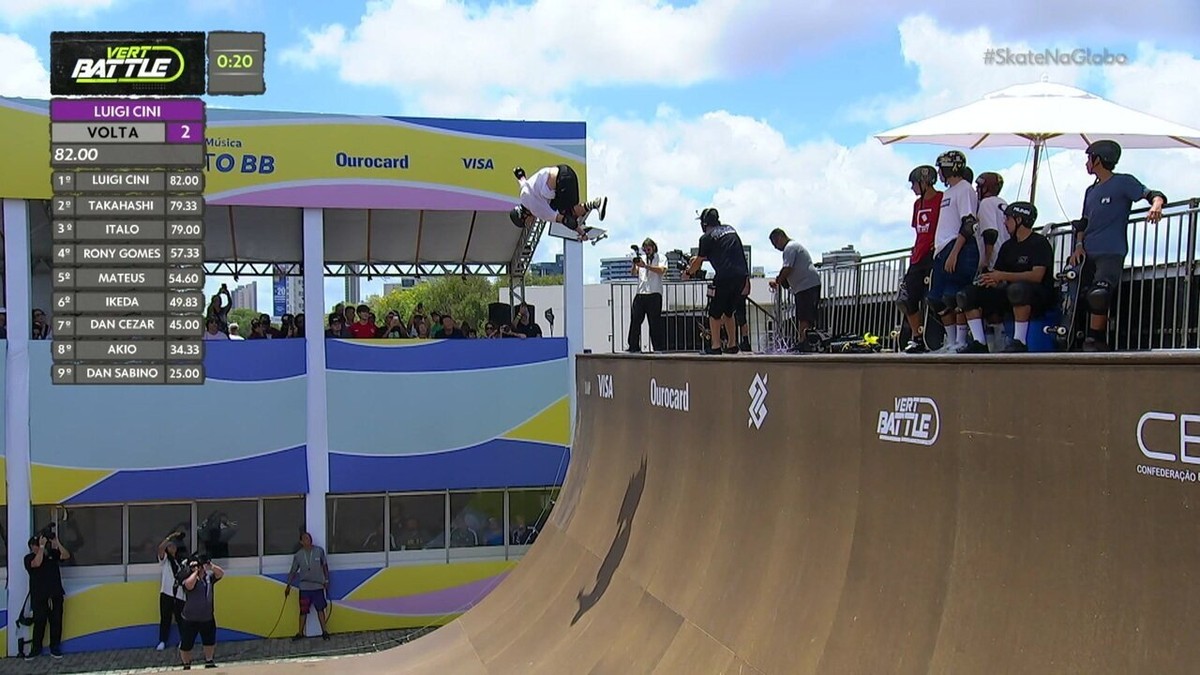 Luigi Cini é campeão do Vert Battle em Natal | skate | ge
