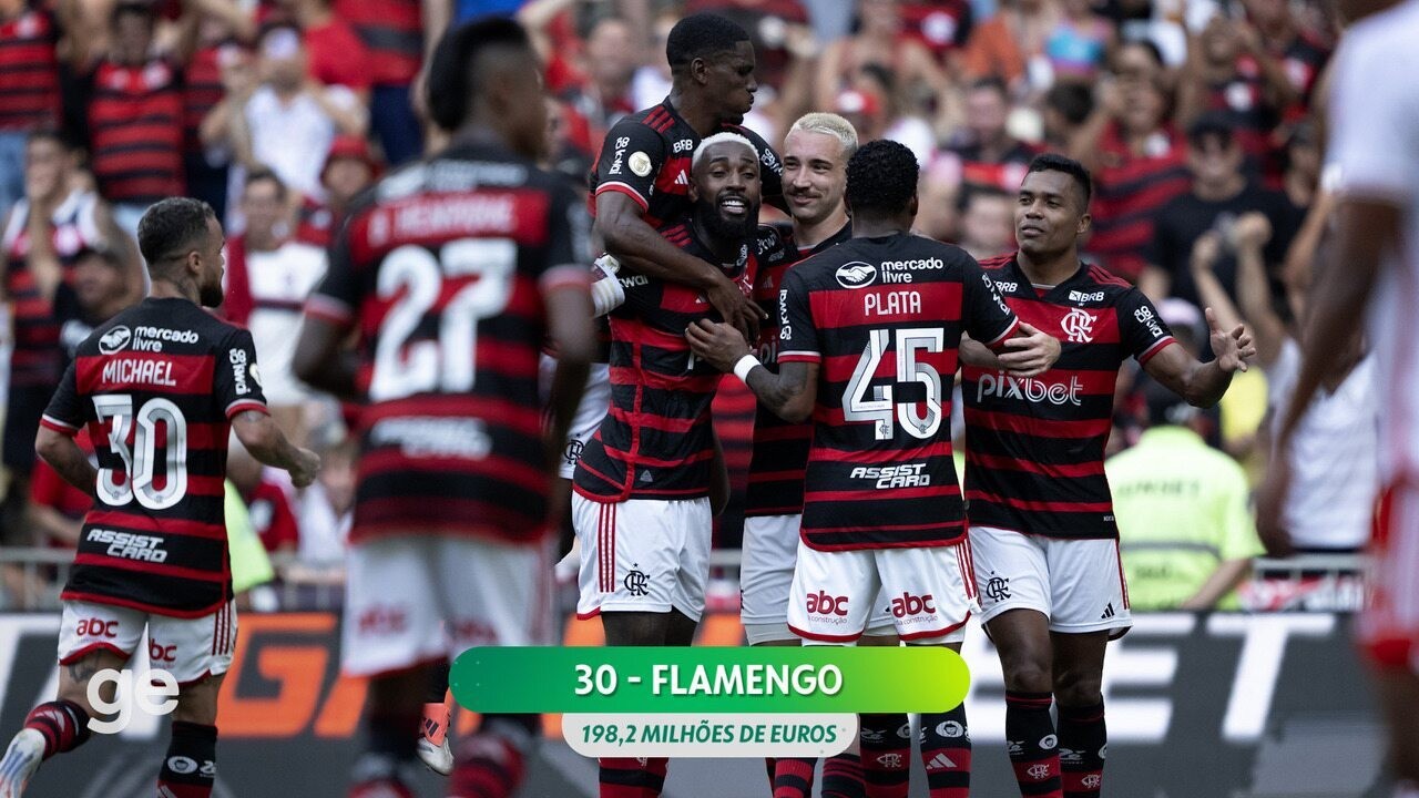 Clubes da Premier League pagaram mais de R$ 3 bilhões a agentes; veja o ...