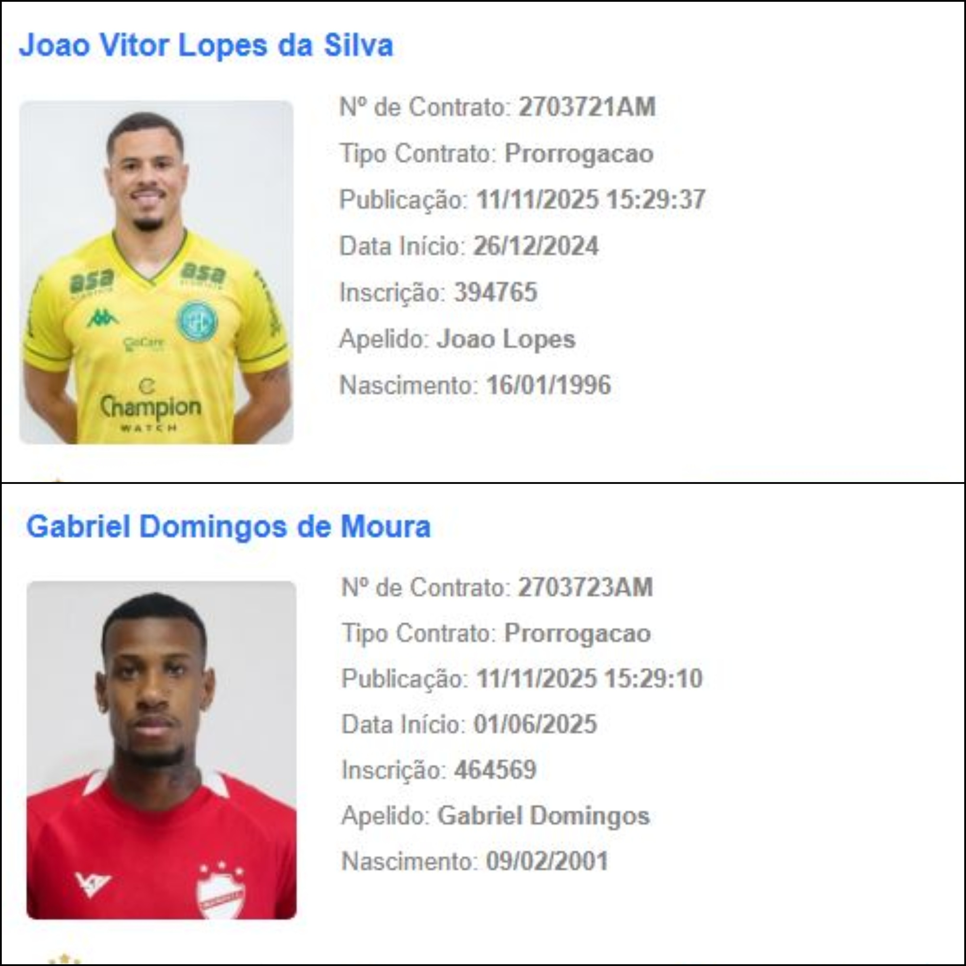 Amazonas renova com goleiro João Lopes e volante Gabriel Domingos para ...