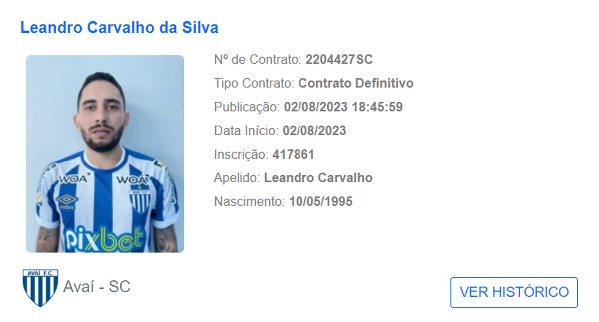 No BID! Leandro Carvalho é registrado como atleta do Avaí