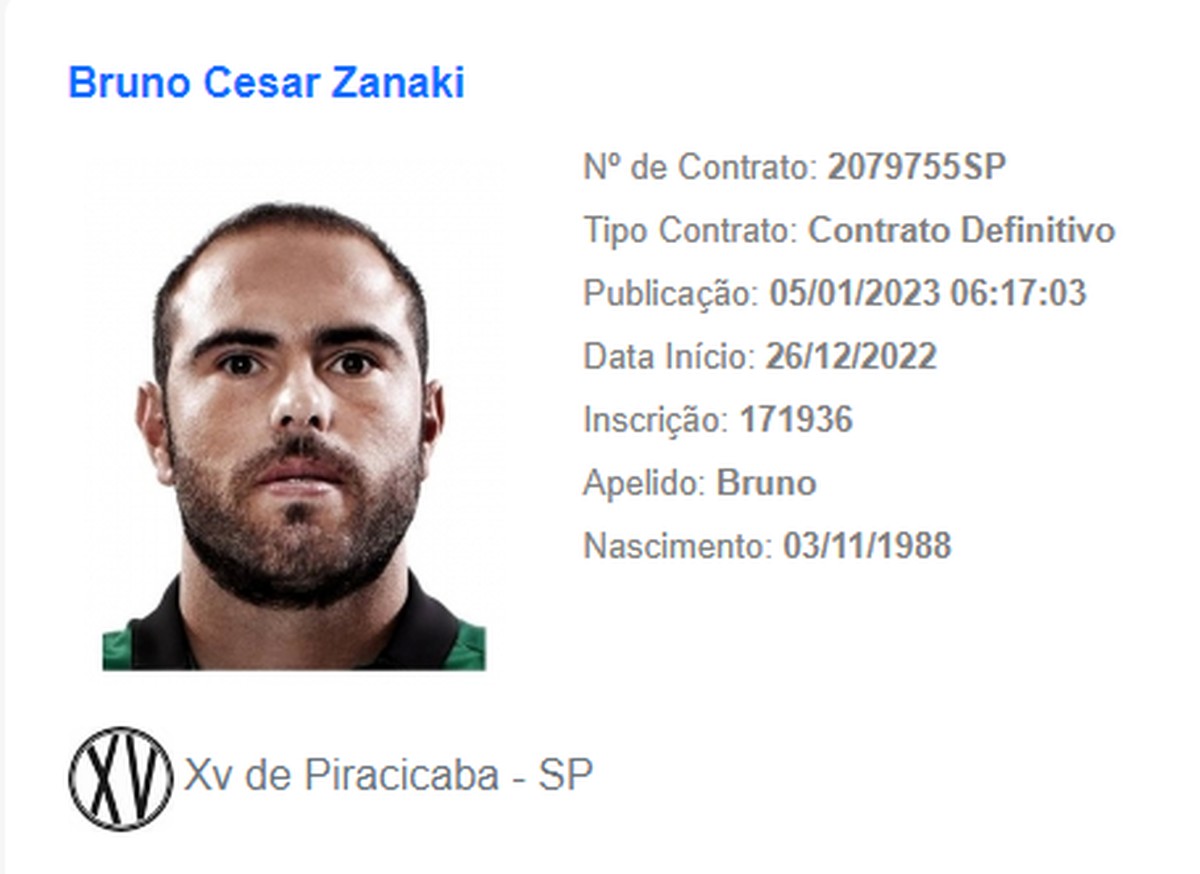 Com nome no BID, Bruno César é anunciado pelo XV: "É igual andar de ...