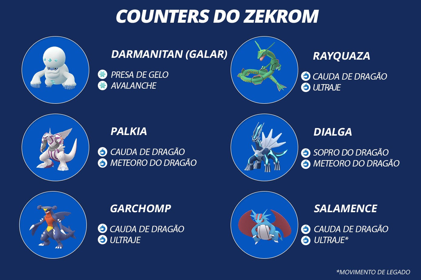 Pokémon GO: como pegar Zekrom nas reides, melhores ataques e counters ...