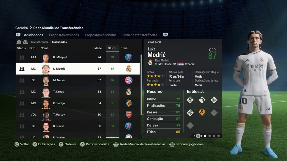 EA FC 24: melhores jogadores em fim de contrato - ContilNet Notícias