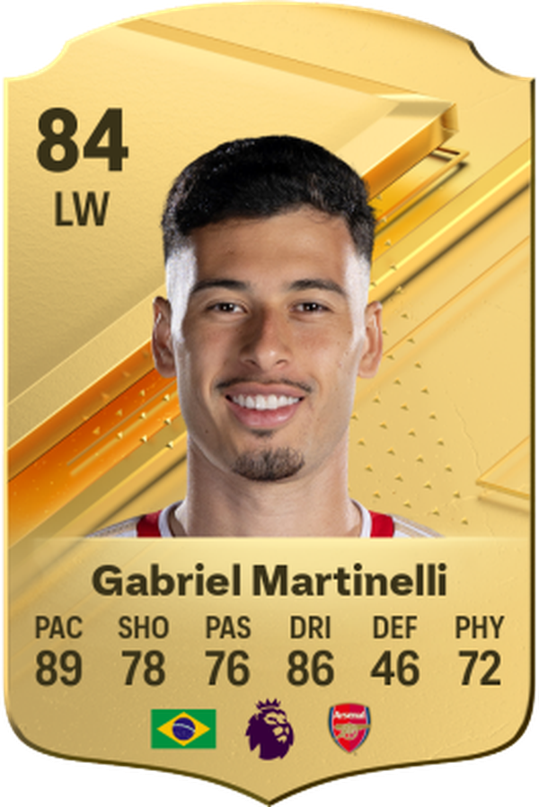 EA FC 24: veja top-15 dos melhores brasileiros no novo FIFA - ContilNet ...