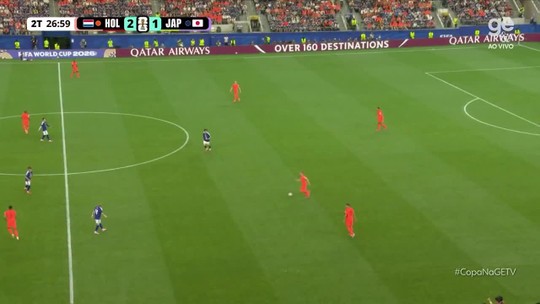 ge tv | Vídeos, jogos ao vivo e mais
