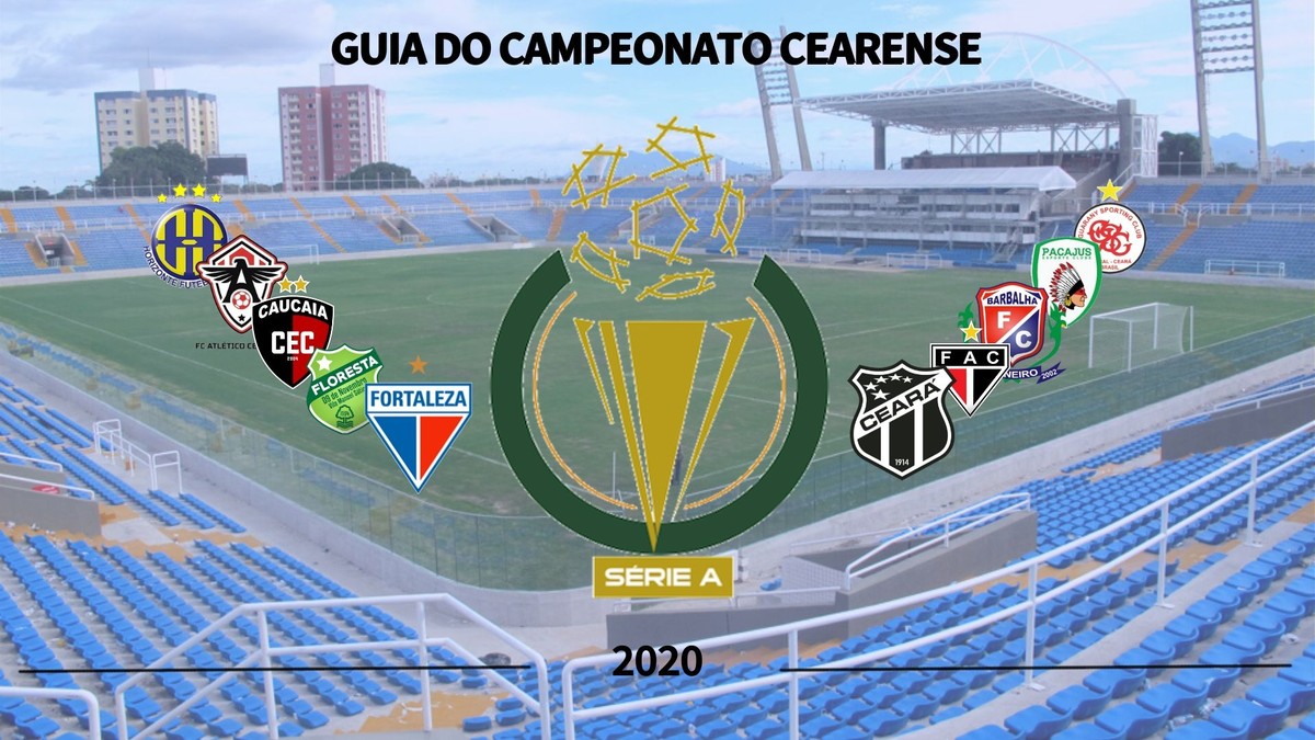 Guia do Campeonato Cearense 2020: tudo sobre os times do estadual ...