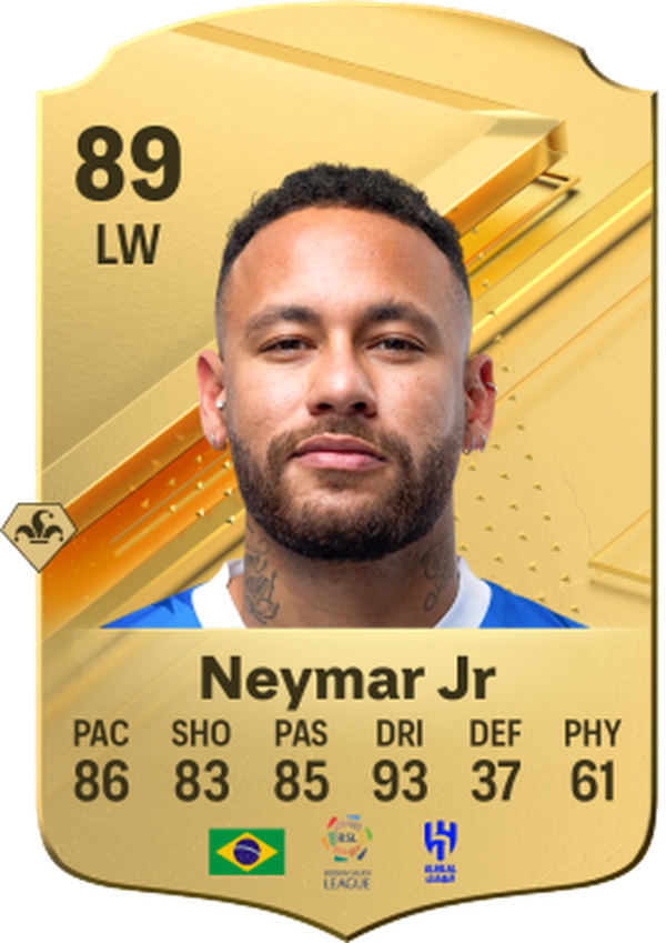 EA FC 24: confira ranking dos melhores dribladores do novo FIFA ...