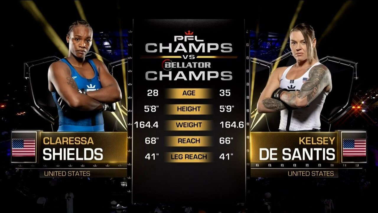 Claressa Shields detona Cris Cyborg: "Ela é velha, está acabada" | Ge