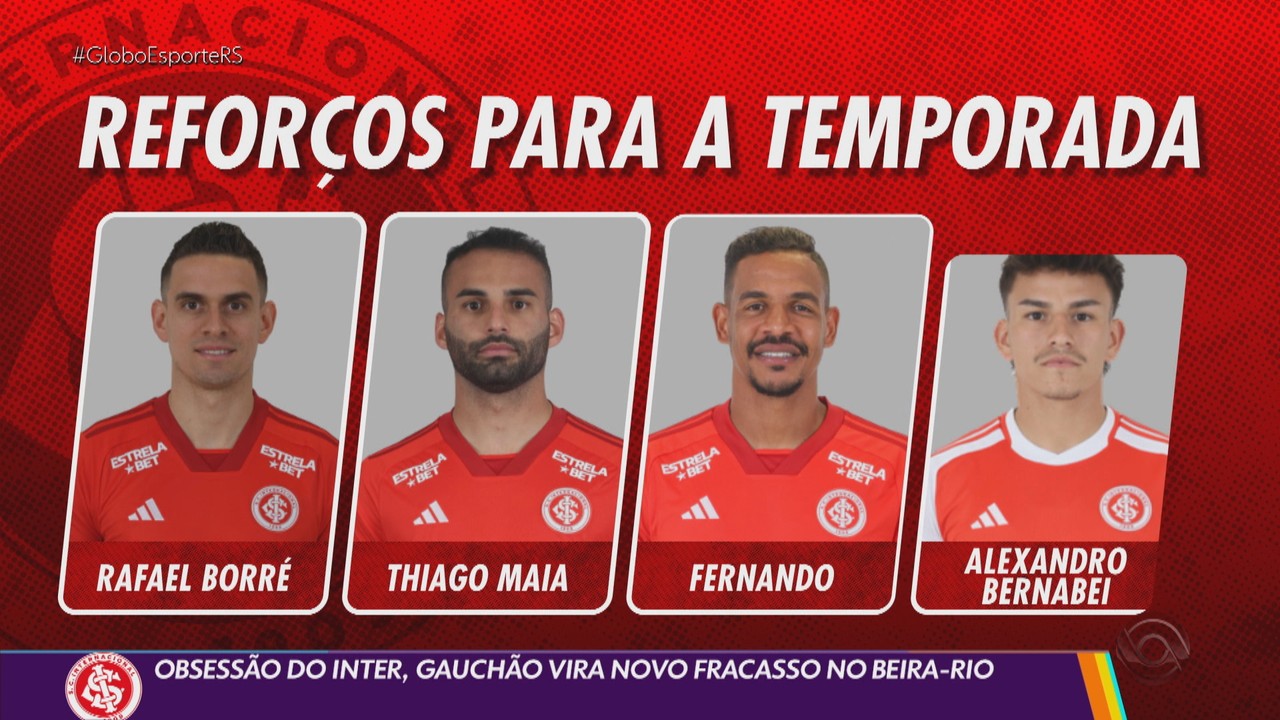 Promessa da base do Inter passa por testes com o grupo principal após ...