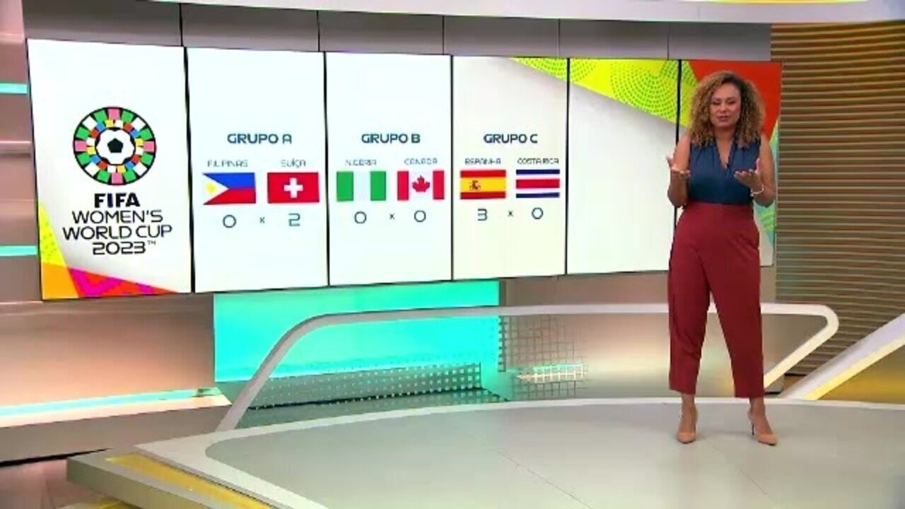 Ana Moser faz campanha para Copa Feminina no Brasil em 2027: "Defender ...