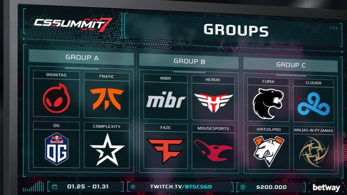 cs_summit 7: com FURIA e MIBR separadas, grupos são revelados | cs:go | ge