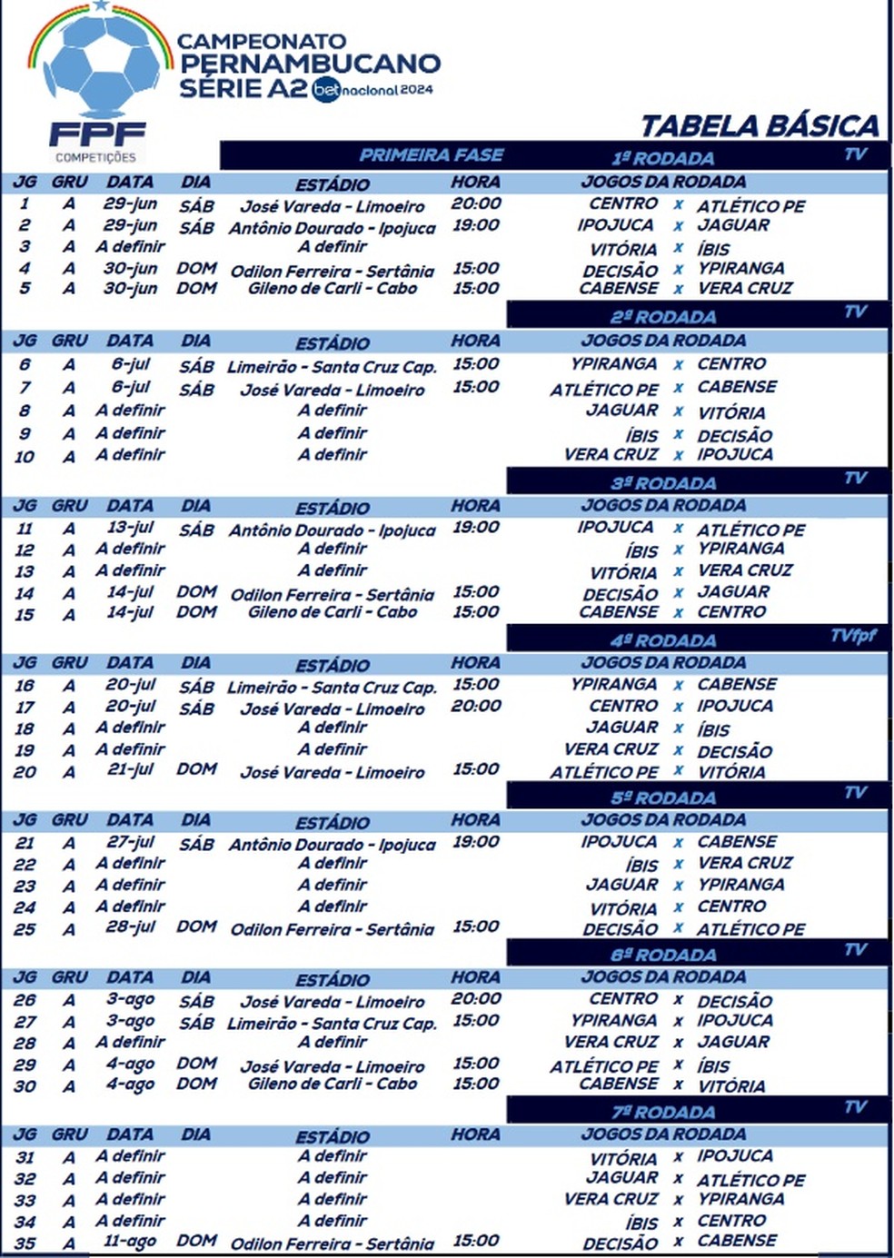 paulista a2 2024 tabela & tabela a2 do paulista 20