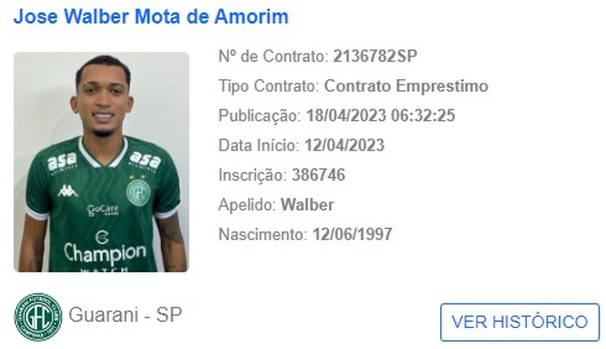 Walber é regularizado pelo Guarani no BID e fica à disposição de ...