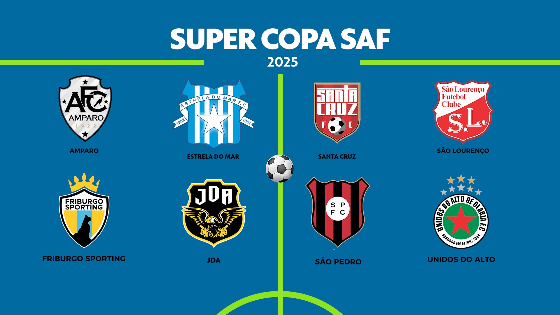 Resultado: qual clube vai levar a melhor na Super Copa SAF 2025 | serra ...