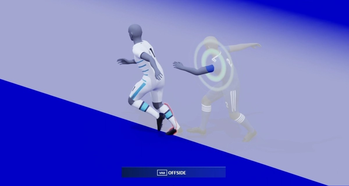 Champions utiliza tecnologia semiautomática de impedimento pela ...