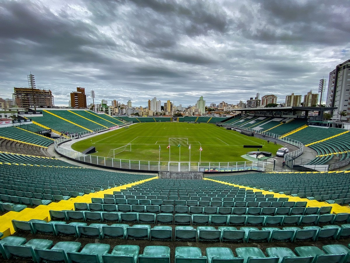 Internacional x Corinthians será no Estádio Orlando Scarpelli, em ...