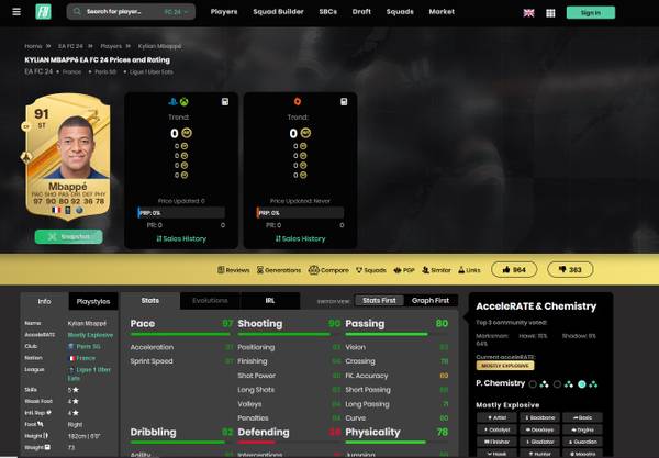 EA FC 24: o que é e como usar o FUTBIN | ea fc | ge