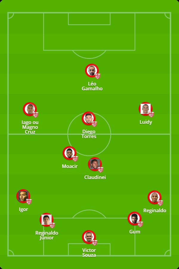 CRB encara o Paraná com a missão de encostar no G-4; veja o time provável