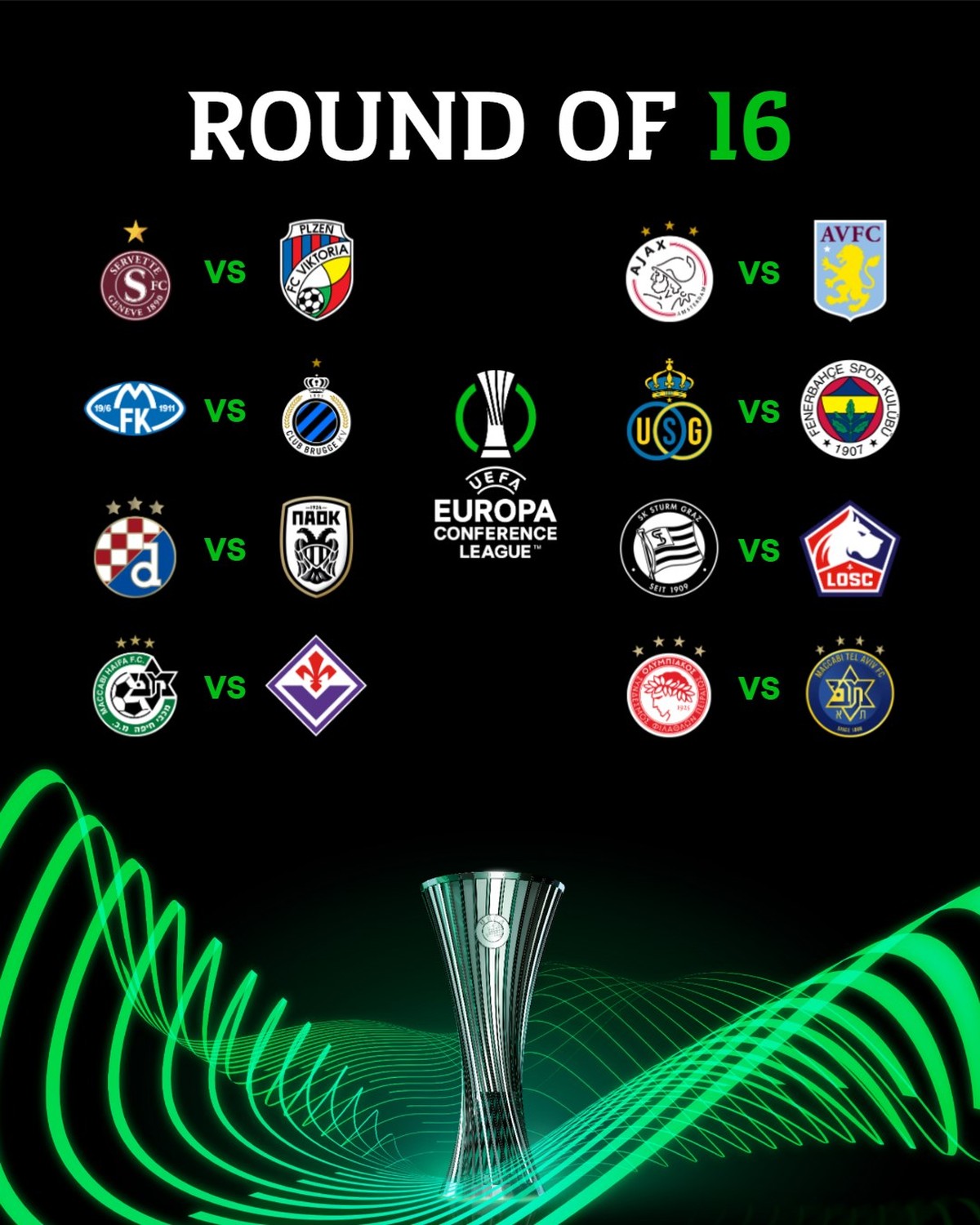 Conference League: Ajax e Aston Villa se enfrentarão nas oitavas de ...