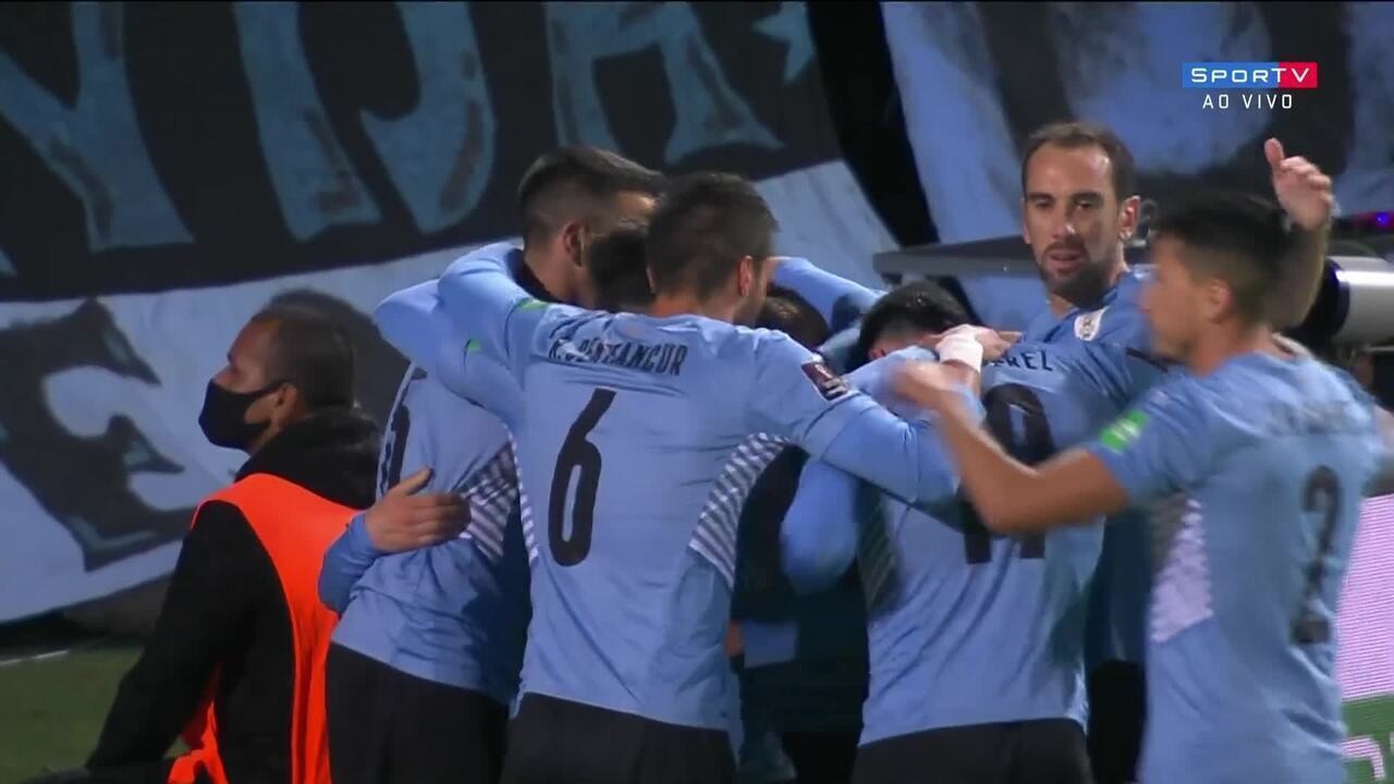 Corinthians aumenta proposta pelo uruguaio Brian Rodríguez: R$ 30 ...