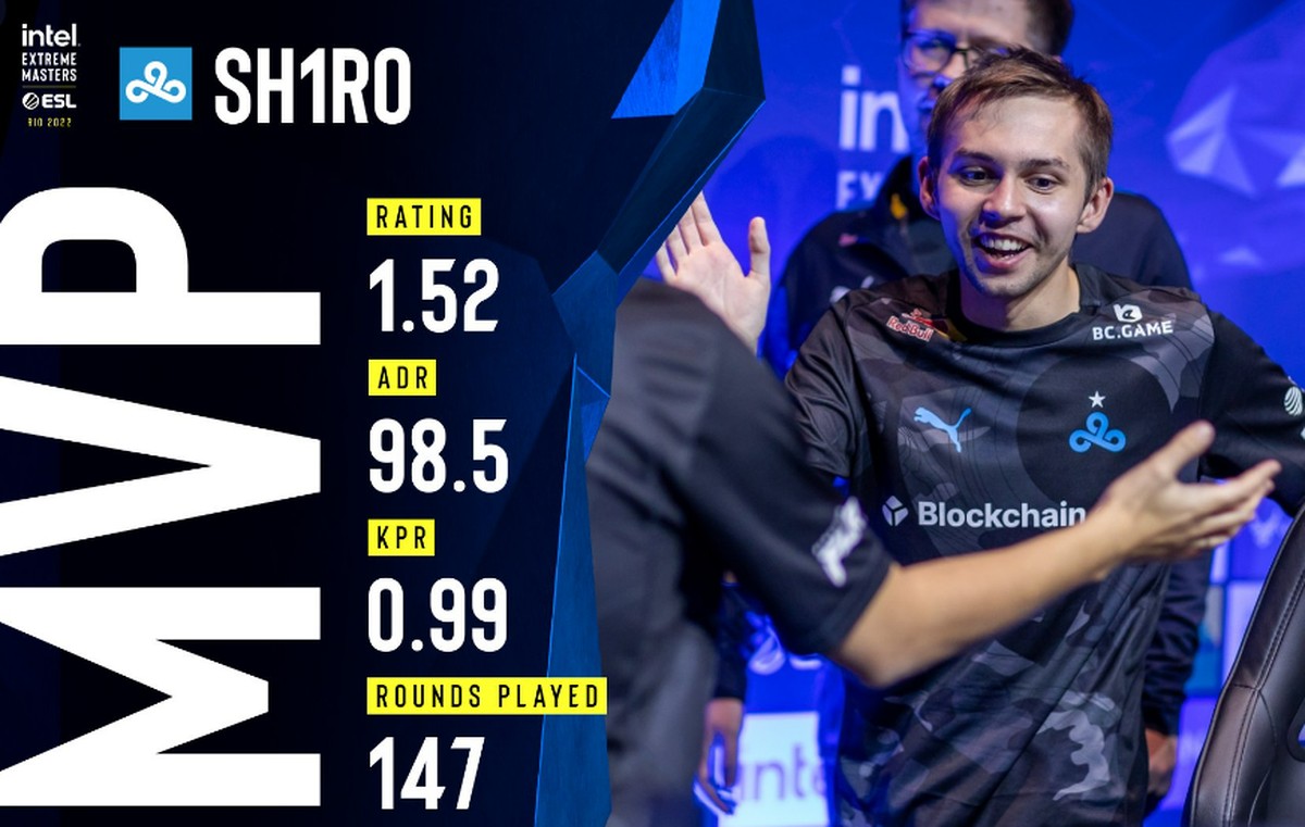 IEM Major Rio 2022: "carrasco" da Imperial, sh1ro exalta FalleN | cs:go | ge