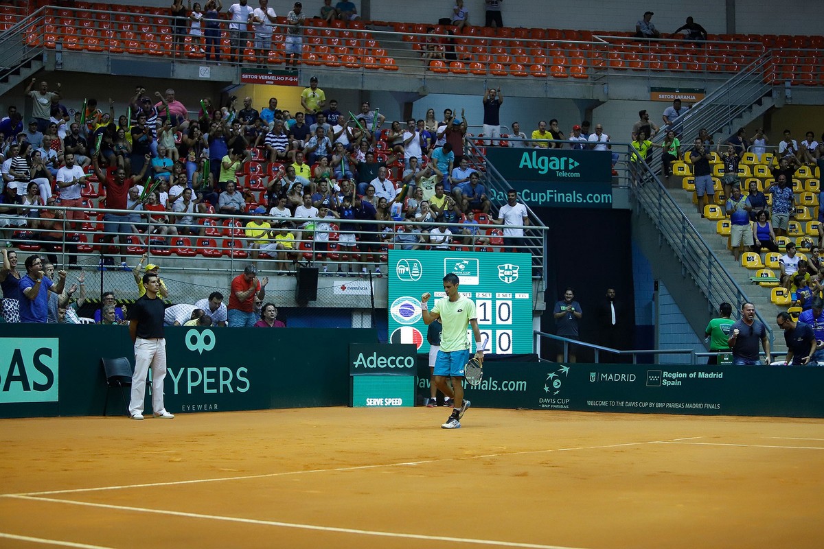 Escolha de sede gera polêmica na Copa Davis, mas Monteiro garante: "Foi ...