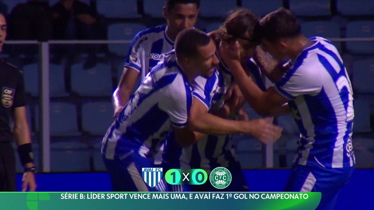 Lucas Ronier faz primeiro gol como profissional no Coritiba e ganha ...