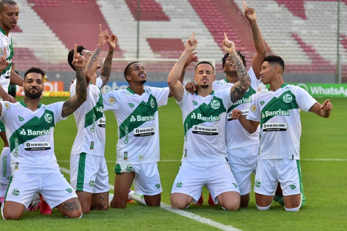 Juventude recupera jogadores "rotulados" e incorpora método para buscar ...