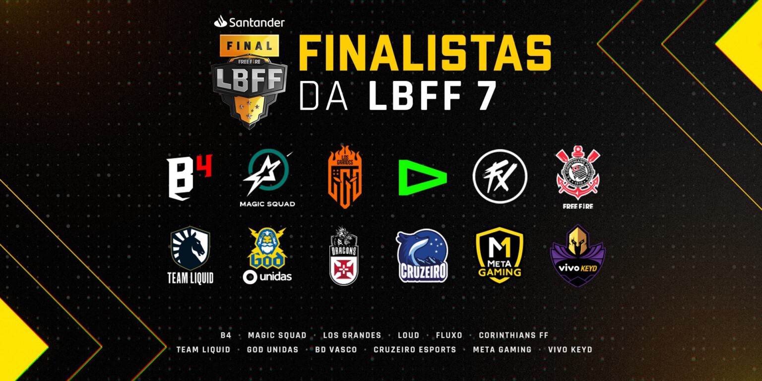 Final da LBFF 2022: veja informações e como assistir | Ge