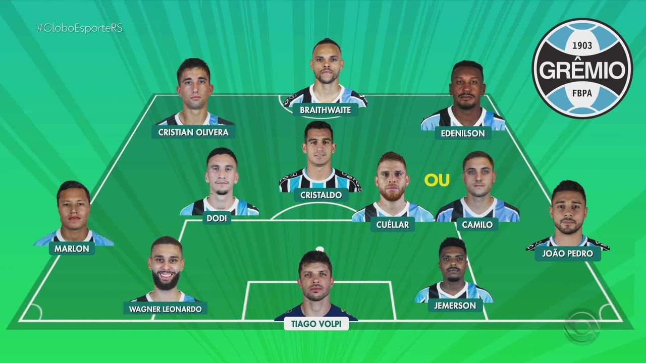 Substituto de Suárez e artilheiro na Espanha: conheça Braithwaite, novo ...