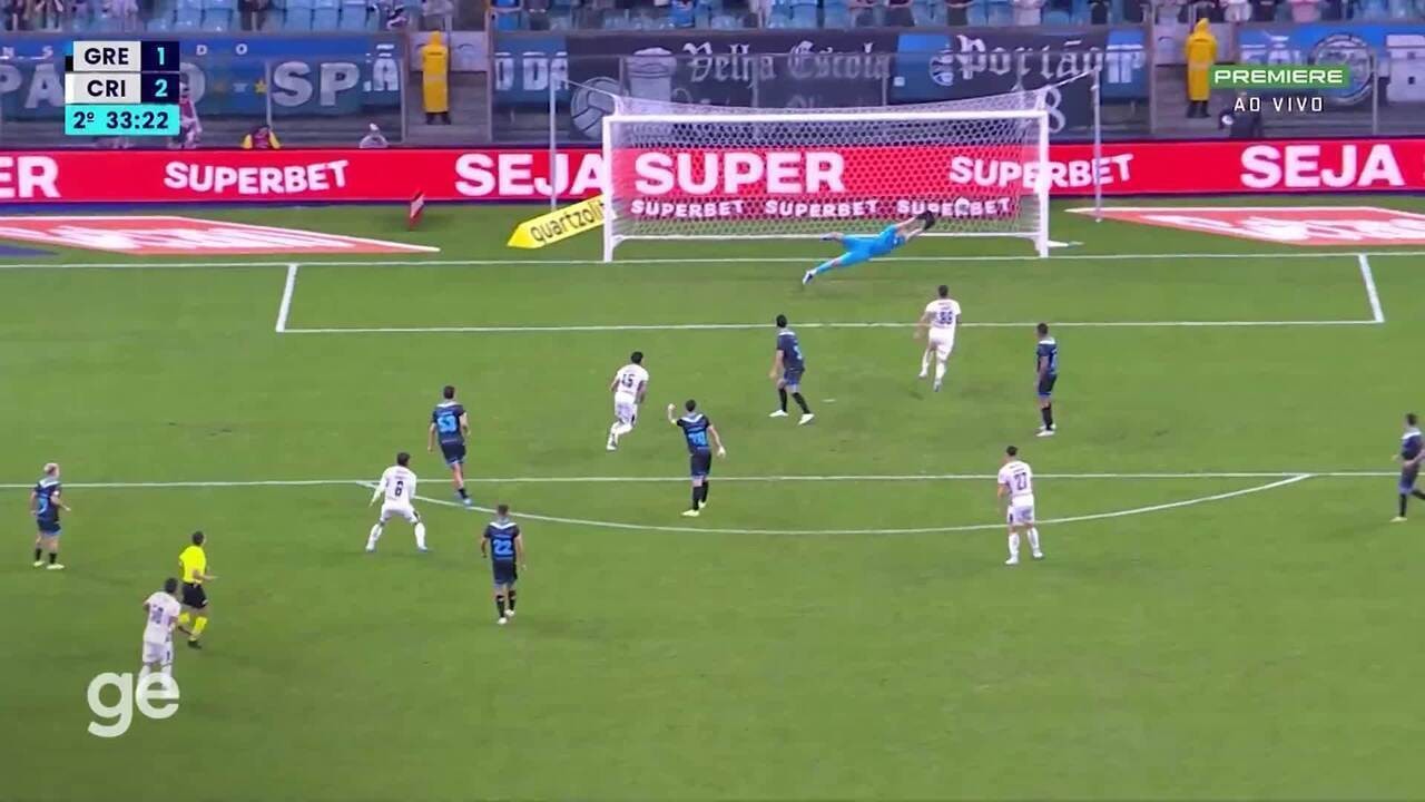 Vitória anuncia o volante Ronald, ex-Criciúma e Fortaleza | Ge