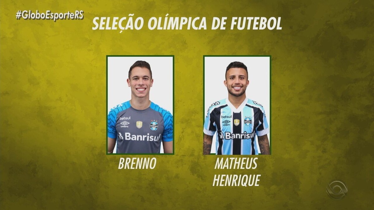 Esposa de Brenno mostra reação do goleiro do Grêmio ao ser convocado ...